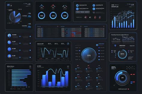 인포그래픽 요소 Hud 다이어그램 및 인포그라픽을 가진 웹 대시보드 Ui 키트 웹 페이지의 Ui 및 Ux 디자인을 위한 웹 사이트 대시보드 프리미엄 사진