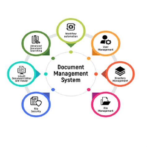 Document Management Services At Best Price In Hyderabad By Mailstack