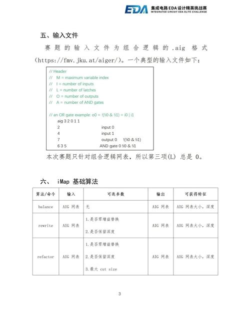 第五届集成电路eda设计精英挑战赛已正式开放报名，安路科技邀您共迎“芯”挑战！ 公司动态 国产fpga创新者 安路科技