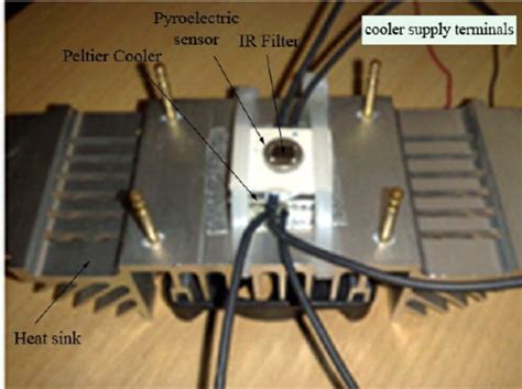 the real output recorded at the oscilloscope screen download
