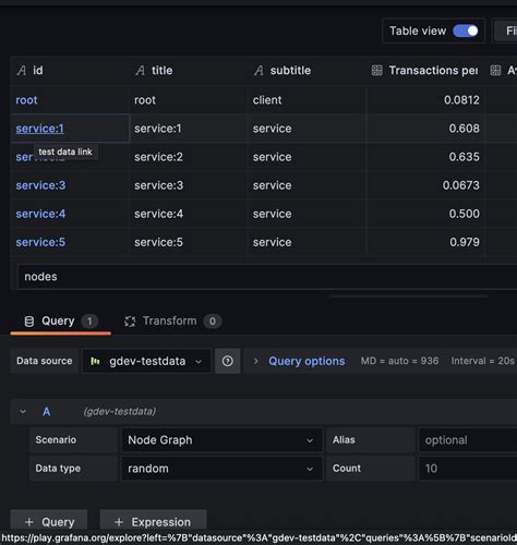 Add Node Graph Data Link · Issue 82739 · Grafanagrafana · Github