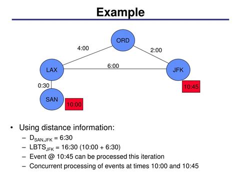 ppt parallel and distributed simulation powerpoint presentation free