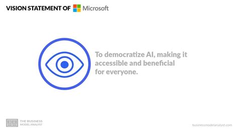Microsofts Uppdrag Och Vision