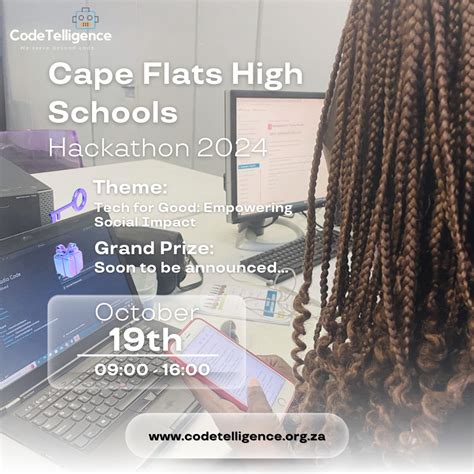 Hackathon2024 Codetelligence Pascaltrust Techforgood Khayelitshaisnotajungle Capeflats