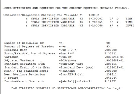 Arima Decompose A Time Series Data Into Deterministic Trend And
