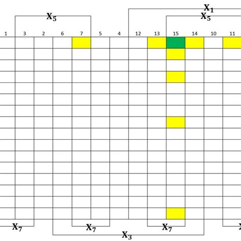 Pdf Logical Design Of N Bit Comparators Pedagogical Insight From Eight Variable Karnaugh Maps