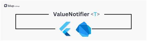 Valuenotifier And Inheritednotifier State Management In Flutter