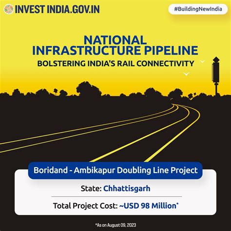 Invest India Israel On Linkedin Nip Investinindia Nationalinfrastructurepipeline