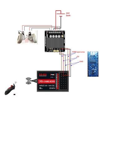 Motorized Wheelchair Mod Robotics Arduino Forum Motorized Wheelchair Mod Robotics Arduino Forum