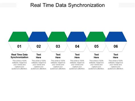 Real Time Data Synchronization Ppt Powerpoint Presentation Outline Clipart Cpb Presentation