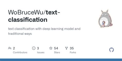 github wobrucewu text classification text classification with deep