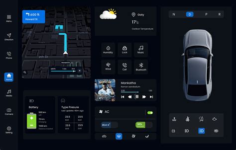 Car Dashboard UI Design On Behance