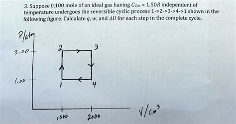 3 Suppose 0100 Mole Ofan Ideal Gas Having Cvm 150r Independent Of
