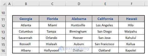 how to create a hierarchy of the state city and zip code in excel