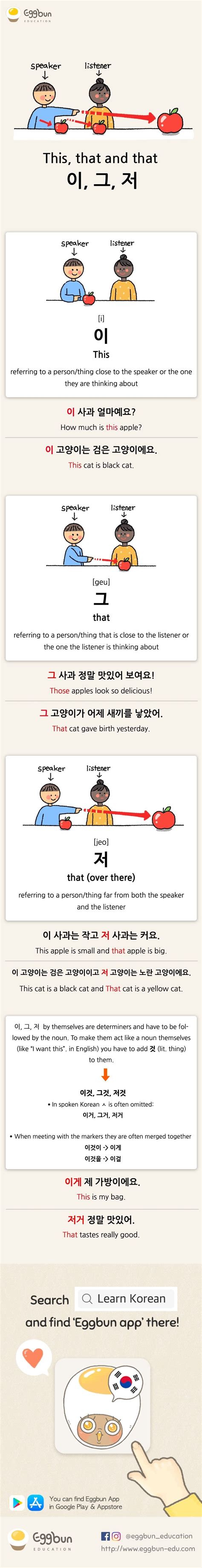이 그 저 This That And That In 2024 Learn Korean Learn Korea Learn Korean Alphabet