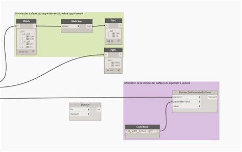 Help Add 2 Lists Values By Value Parameter Lists Logic Dynamo