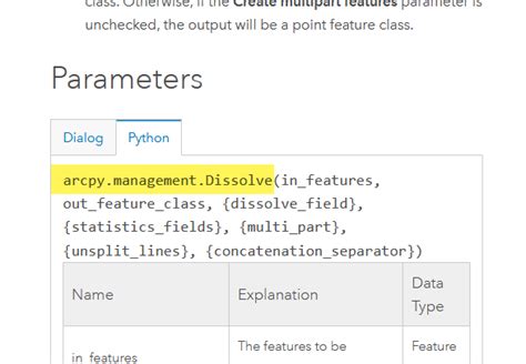 Simple Geoprocessing Tool Never Finished Esri Community