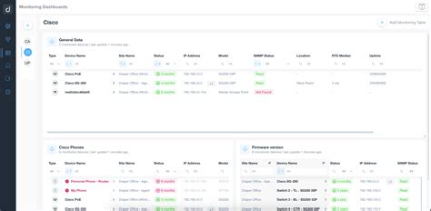 Domotz Network And It Infrastructure Monitoring Software