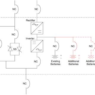 Typical UPS System Configuration With Supplemental Battery Download Scientific Diagram