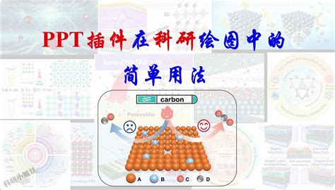 科研ppt绘图技巧ppt如何制作论文里面的3d图 Csdn博客