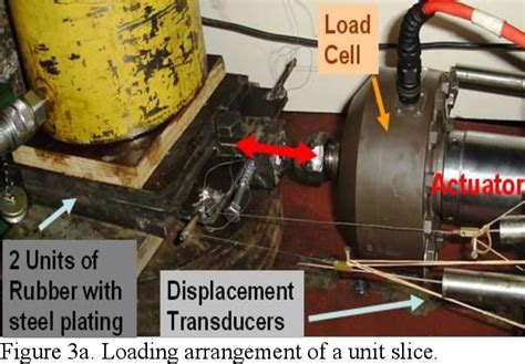 Figure 3 From Preliminary Design Of Seismically Isolated R C Highway Overpasses Features Of