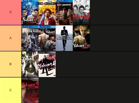 Yakuza Clan Ranks Yakuza Gang Japan Box