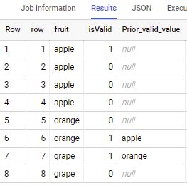 sql - BigQuery LAST_VALUE With Condition - Stack Overflow