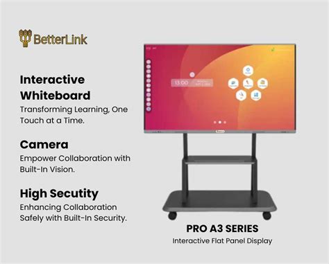 Pro A3 Series 65 75 86 Inch Display