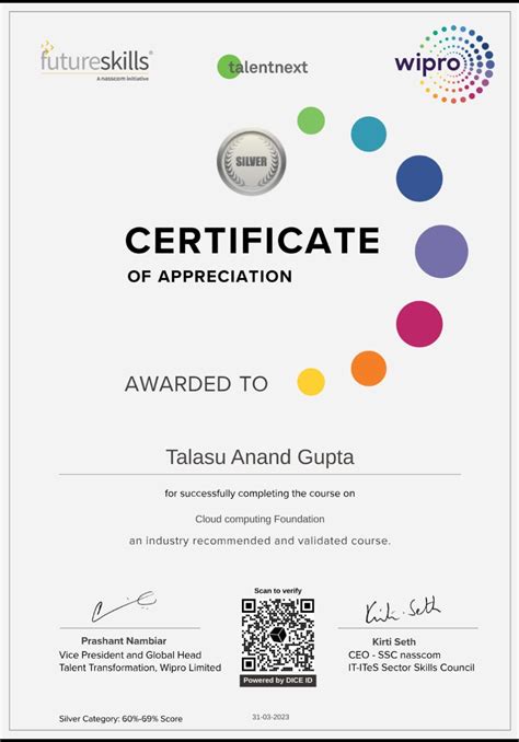 Anand Gupta Talasu On Linkedin Wipro Wiprocareers Certification