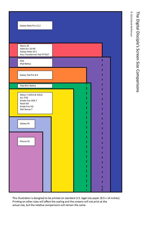 Screen Resolution Sizes Chart Ponasa Screen Resolution Sizes Chart Ponasa