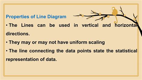 Diagramatic And Graphical Representation Of Data Notes On Statisticsppt