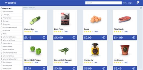 GitHub Iamvkr Cart Flix Reactjs An ECommerce Shopping Project Made With React
