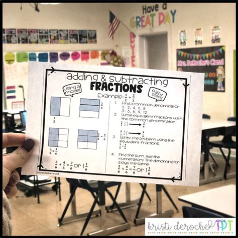 Operations With Fractions Reference Charts Mini Anchor Charts Resource Classroom Operations