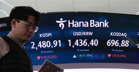 내일까지 주식 사야 ‘연말 배당현대차·금융·통신주 등 153개는 예외