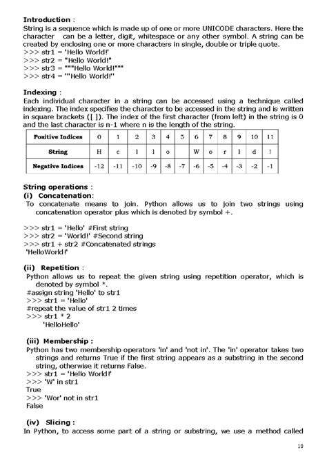 Strings CS Notes Introduction String Is A Sequence Which Is Made Up Of One Or More UNICODE