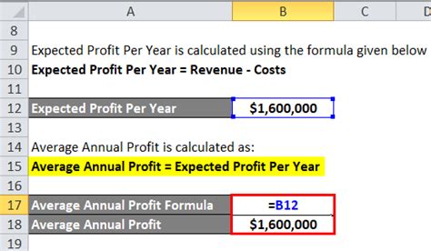 average rate of return formula calculator excel template