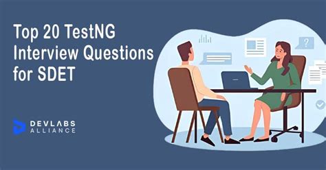 Top 20 Testng Interview Questions For Sdet 2025
