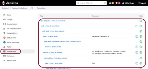 How To Create Jenkins Pipeline For Selenium Tests Qa Automation Expert