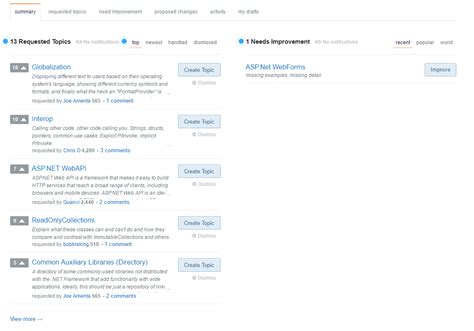 documentação da stack overflow para desenvolvedores da microsoft