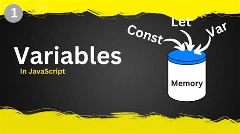 Variables in JS || introduction || JavaScript - YouTube