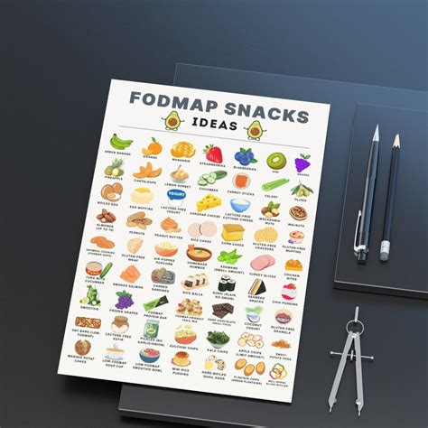 Gallbladder Diet Snack Ideas Chart Printable Gallbladder Diet Food