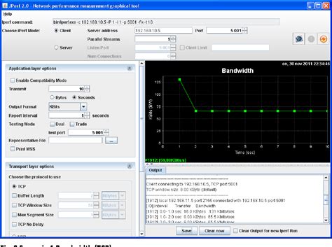 Figure 9 From Tunnel Comparison Between Generic Routing Encapsulation
