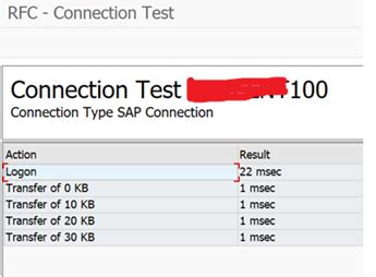 SAP GRC How To Troubleshoot When Access Risk Ana SAP Community