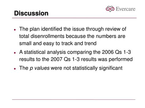 PPT PIP Process Example PowerPoint Presentation Free Download ID