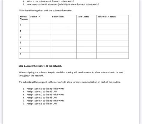 Solved Project In Ip Addressing And Subnetworks Designing