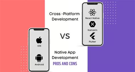 Cross Platform Development Vs Native Ios Development Pros And Cons