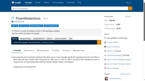 sumaya ali on linkedin fluent assertions package tdd bdd unit tests