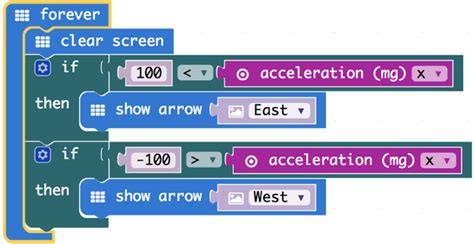 micro bit makecode tutorials project 1 of 5 smalldevices