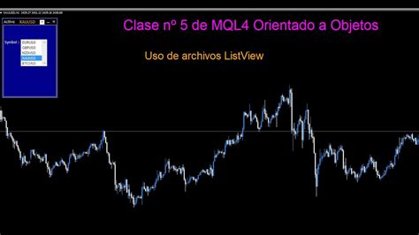Mql4 Oop Clase 5 Uso De Listview Object Youtube