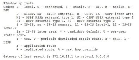 Section III Routing Technologies Test Online